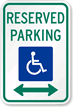 MUTCD Parking Signs